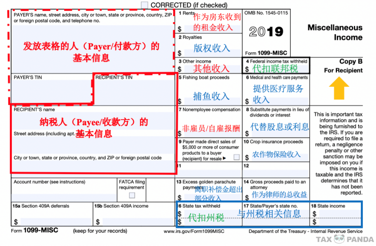 留学生报税: Form 1099是什么? – Tax Panda